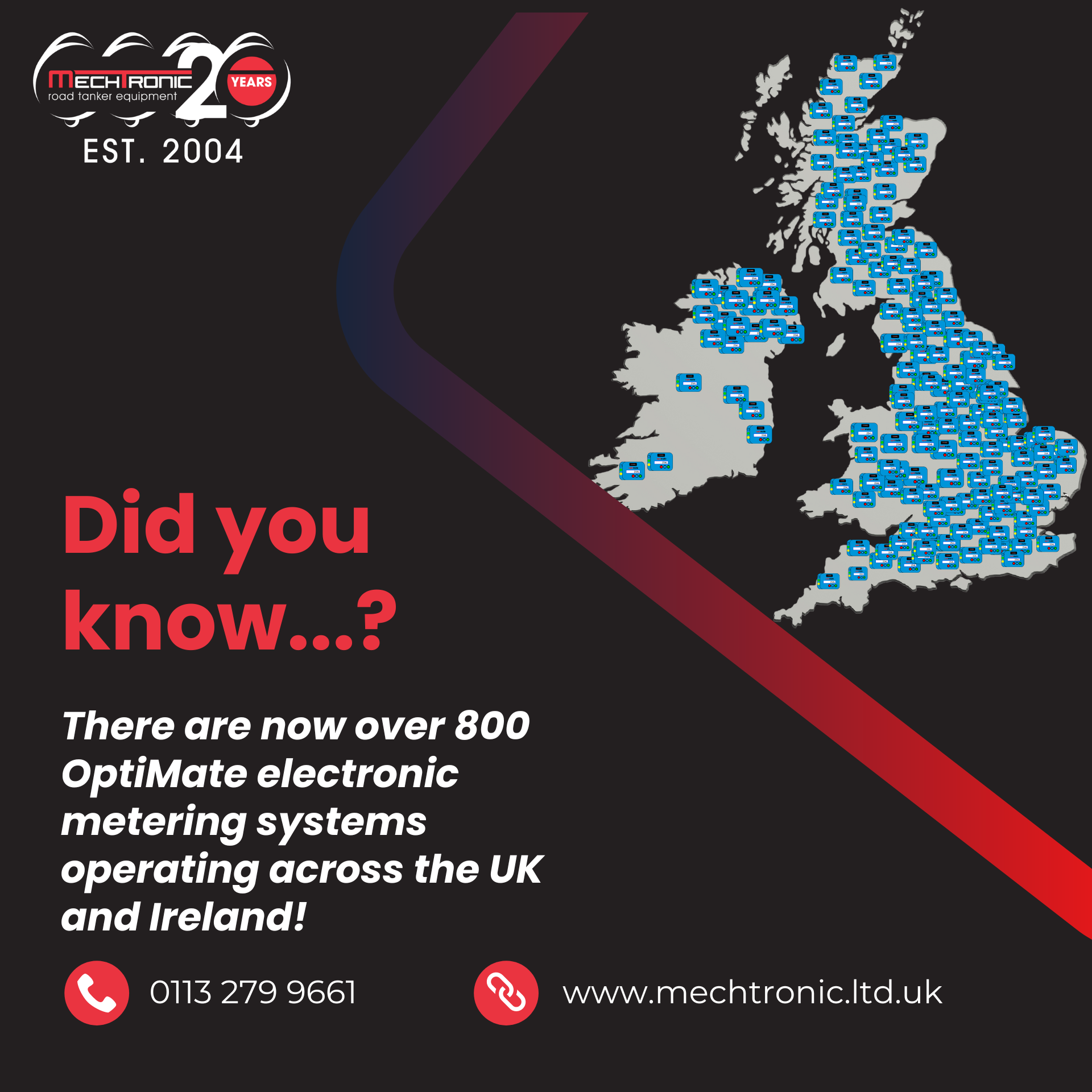 MechTronic celebrates over 800 OptiMates on the road! - MechTronic Ltd